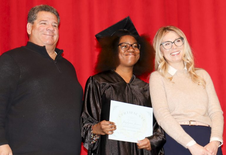 LARA Educational Opportunities – Adult Education in Lafayette, Indiana